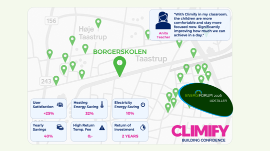 14-01-2026: Smart styring giver ro i hverdagen — i klasselokalet og hos ...