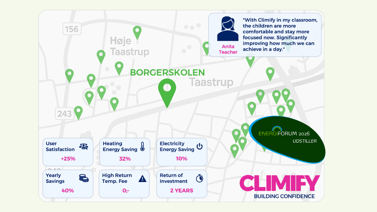 14-01-2026: Smart styring giver ro i hverdagen — i klasselokalet og hos ...