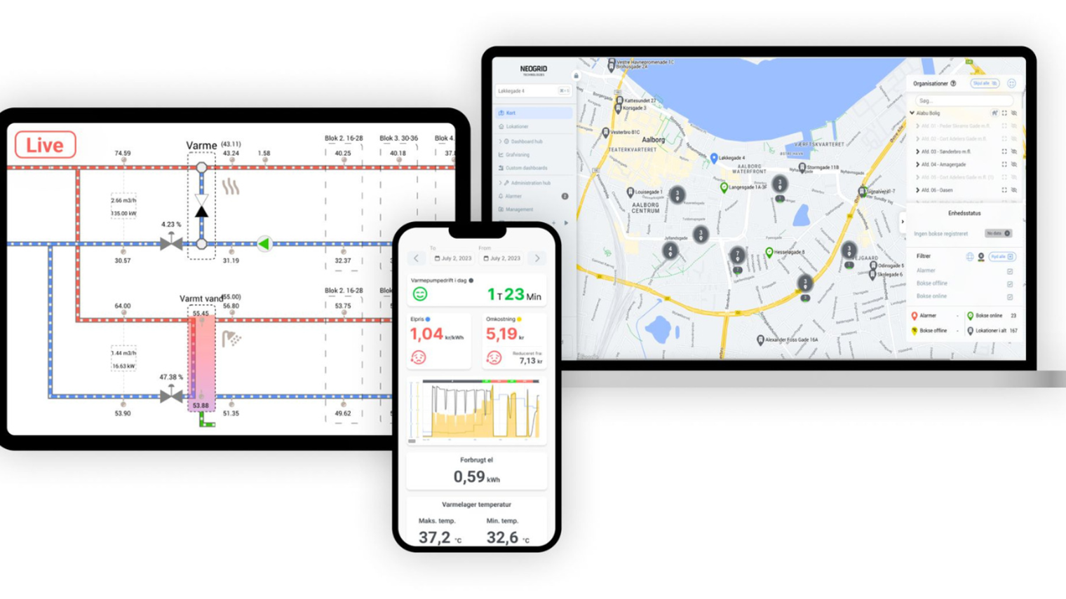 07-10-2025: Datadrevet styring skal sænke varmeforbruget i bygninger